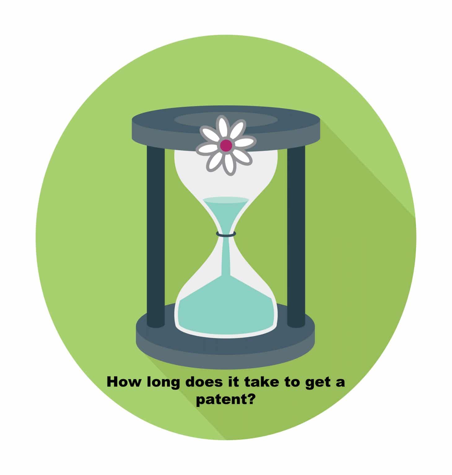 How Long Does It Take To Get A Patent Strachan IP how-long-does-it-take-to-get-a-patent-strachan-ip