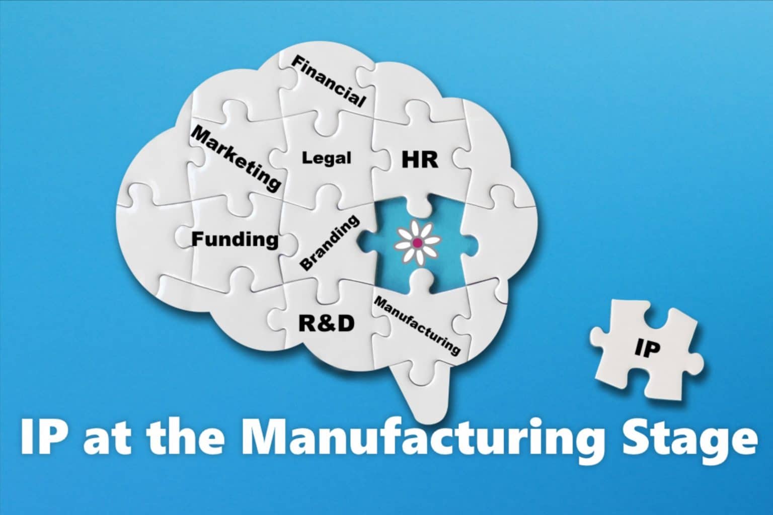 IP at the Manufacturing Stage - Strachan IP